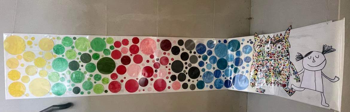 Les émotions – Ecole Sacre Coeur